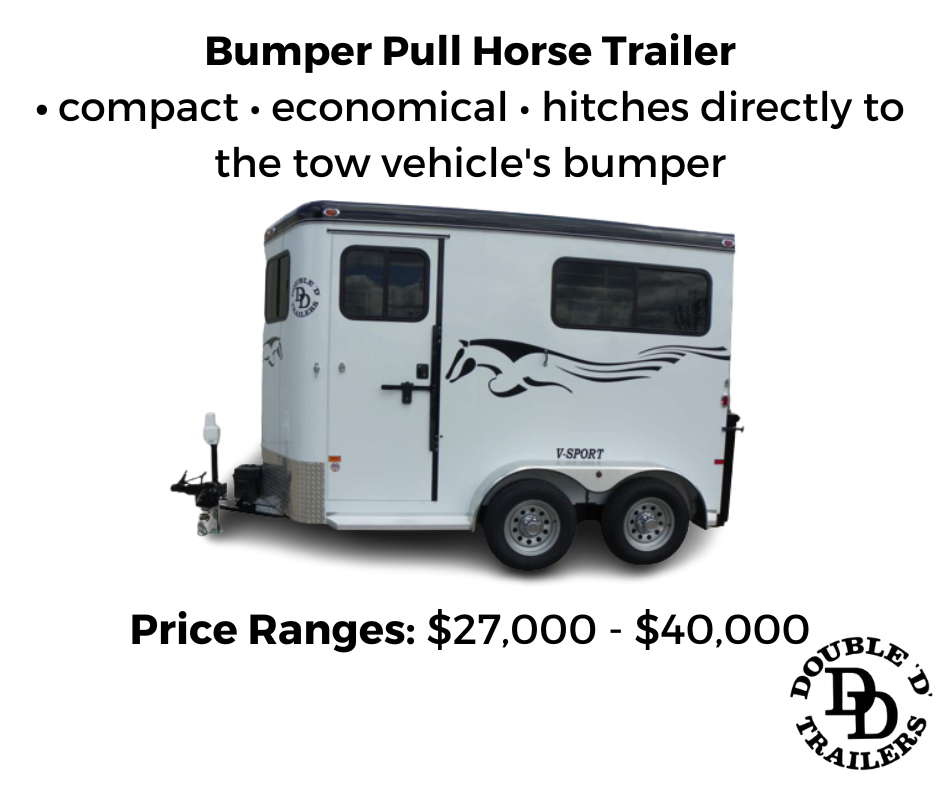 Key Things to Know Before Buying a Horse Trailer