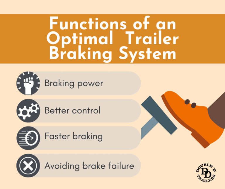 The Ultimate Guide to Bumper Pull Horse Trailer Safety: Key Tips ...