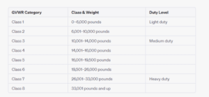 Navigating Horse Trailer Laws for Responsible Ownership - Double D Trailers