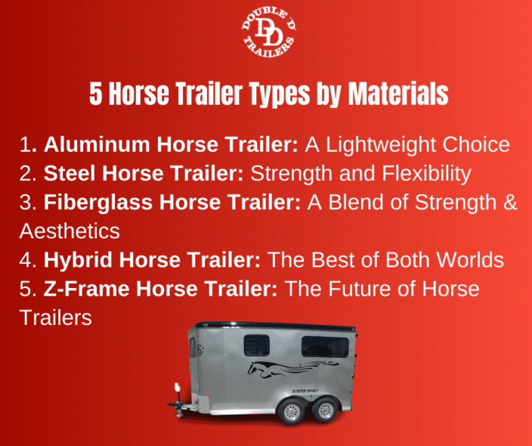 23 Horse Trailer Types to Know: Which One Should I Buy? - Double D Trailers